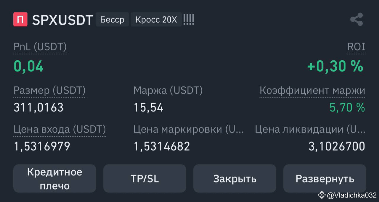 Short - waiting for him below Entering at 3% of the bank! Re | Marin ...