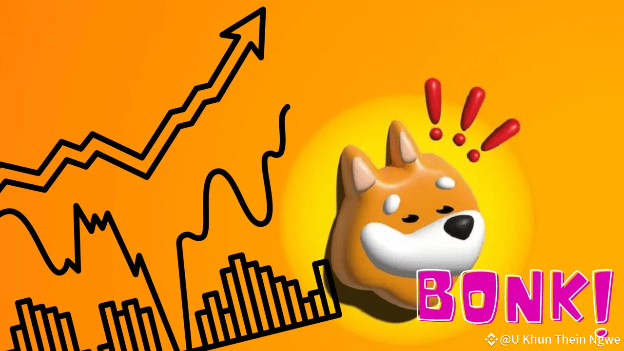 $BONK 🚨 Bonk Coin Bull Run Alert! 🚨 💥 BONK - The first | Zy Brix on ...