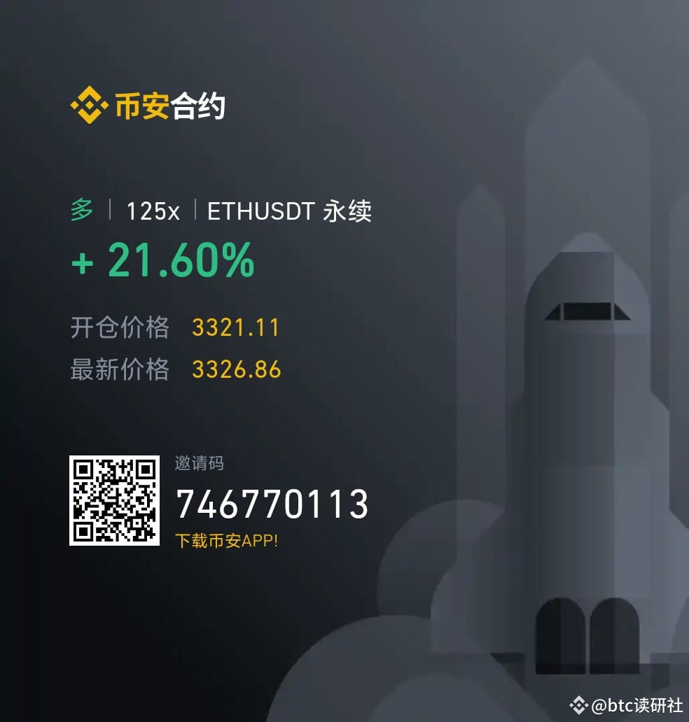 Have you received the goods? In fact, the price in my heart | btc读研社 on ...
