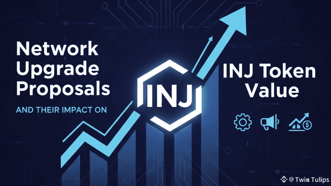 Network upgrade proposals and their impact on INJ token value Injective ...