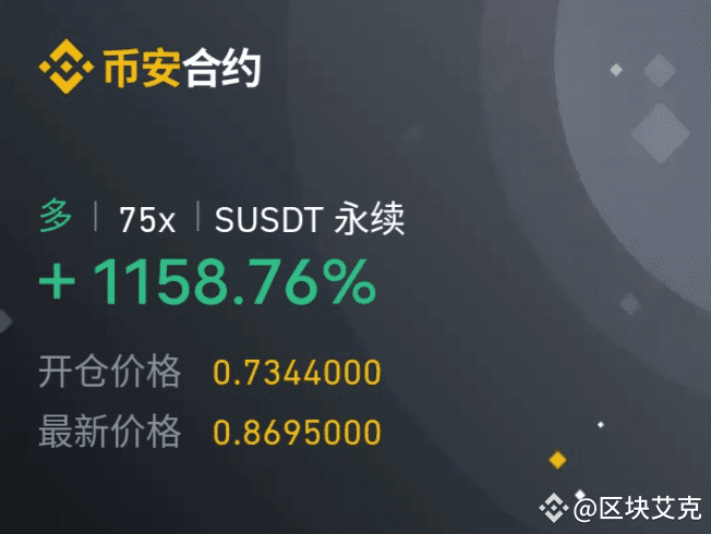 How to quickly double the money in ultra-short-term trading | 区块艾克 on ...