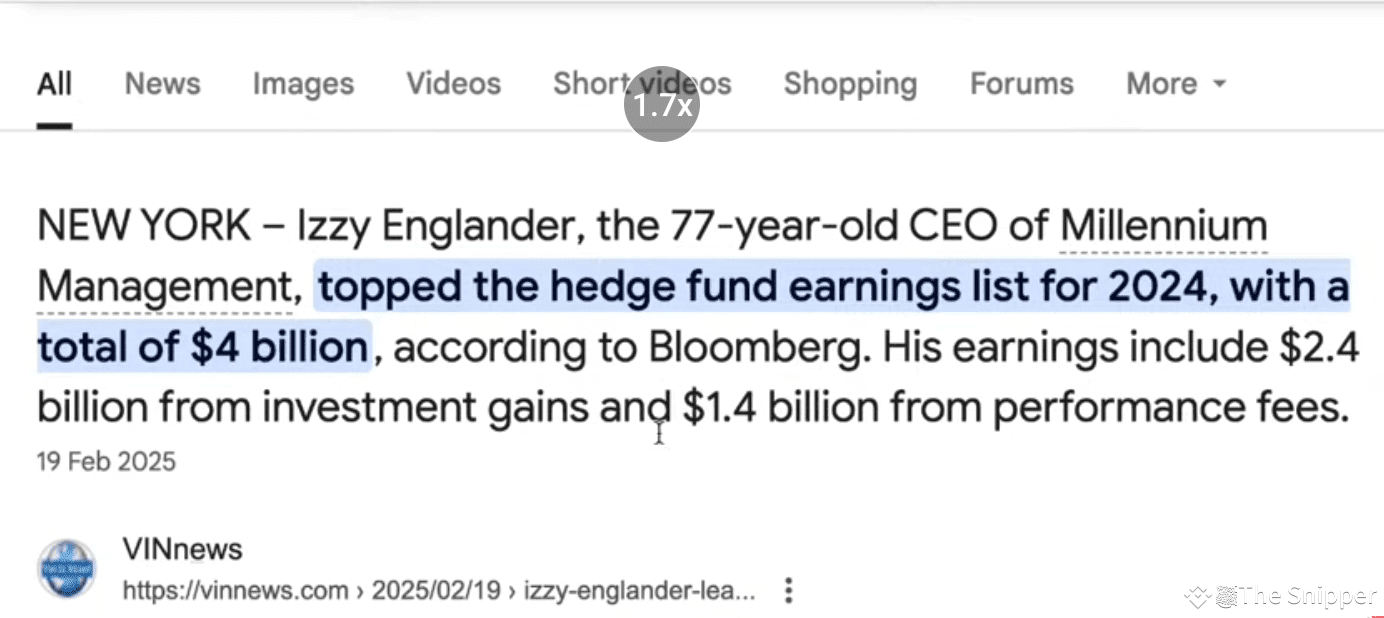 👇 Highest Paid Hedge Funds Manager 👇 Israel Englander is | The Snipper ...