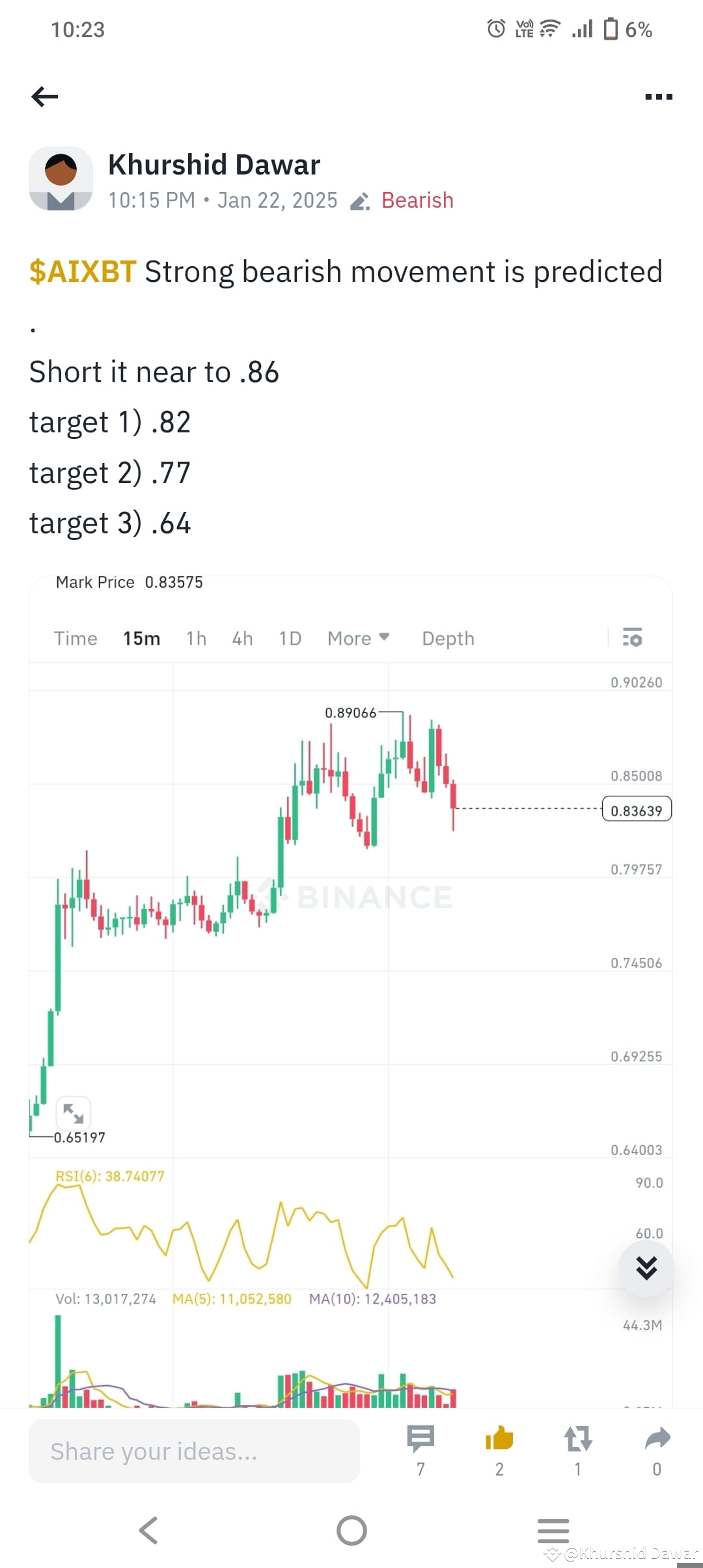 $AIXBT just enter my profile and see my previous post and ch | Crypto ...