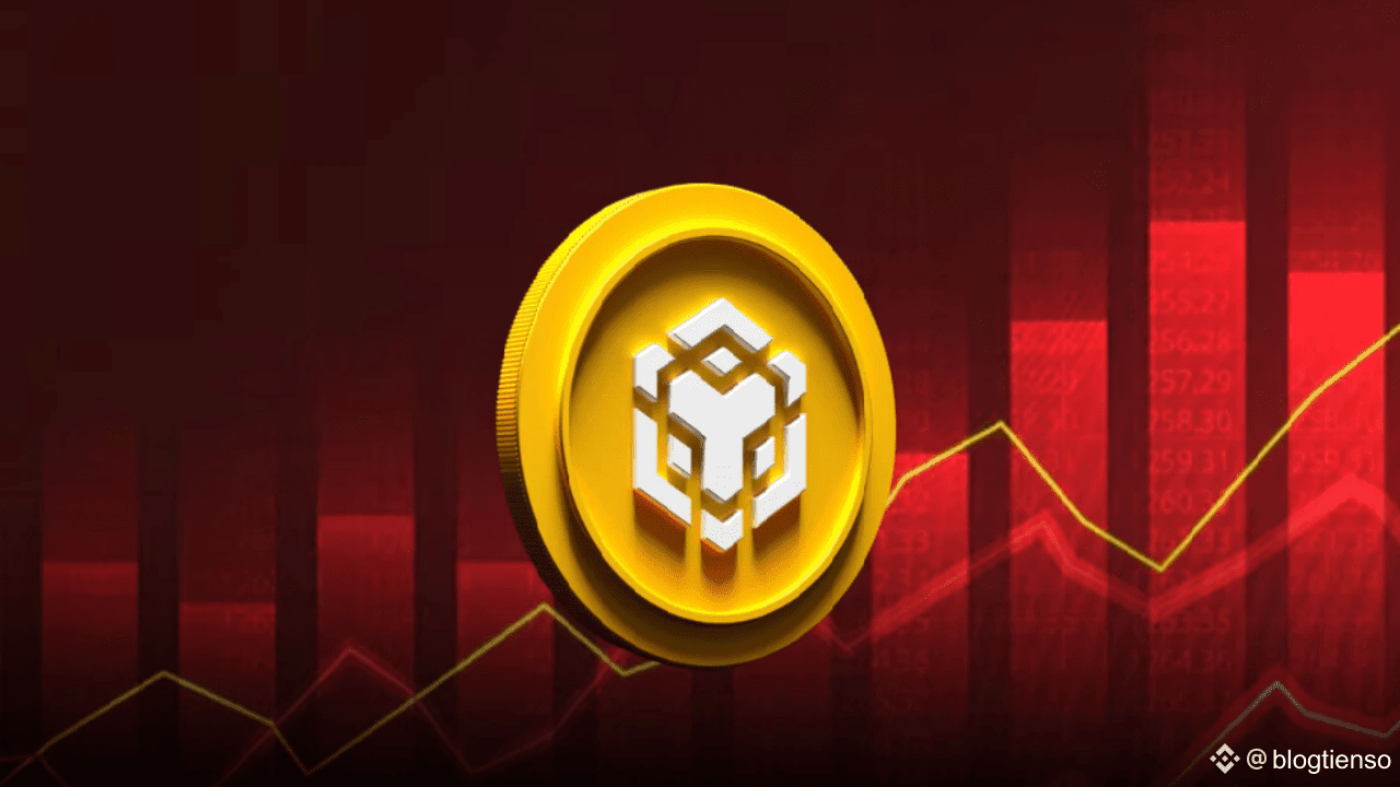 Binance's BNB Could Reach $2,775 by 2028, Standard Chartered Predicts | blogtienso on Binance Square