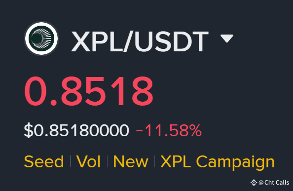 $XPL / USDT – Volatile Trade Setup Click Here To Buy $XPL | CHT Trading ...