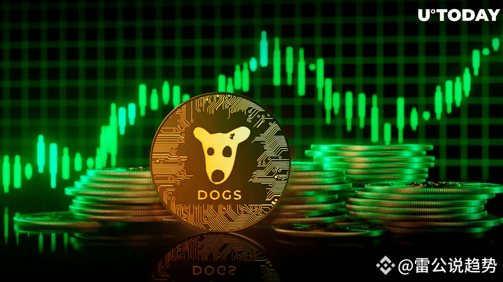 DOGS Meme Coin Price Increases by a Shocking 38% | 雷公说趋势 on Binance Square