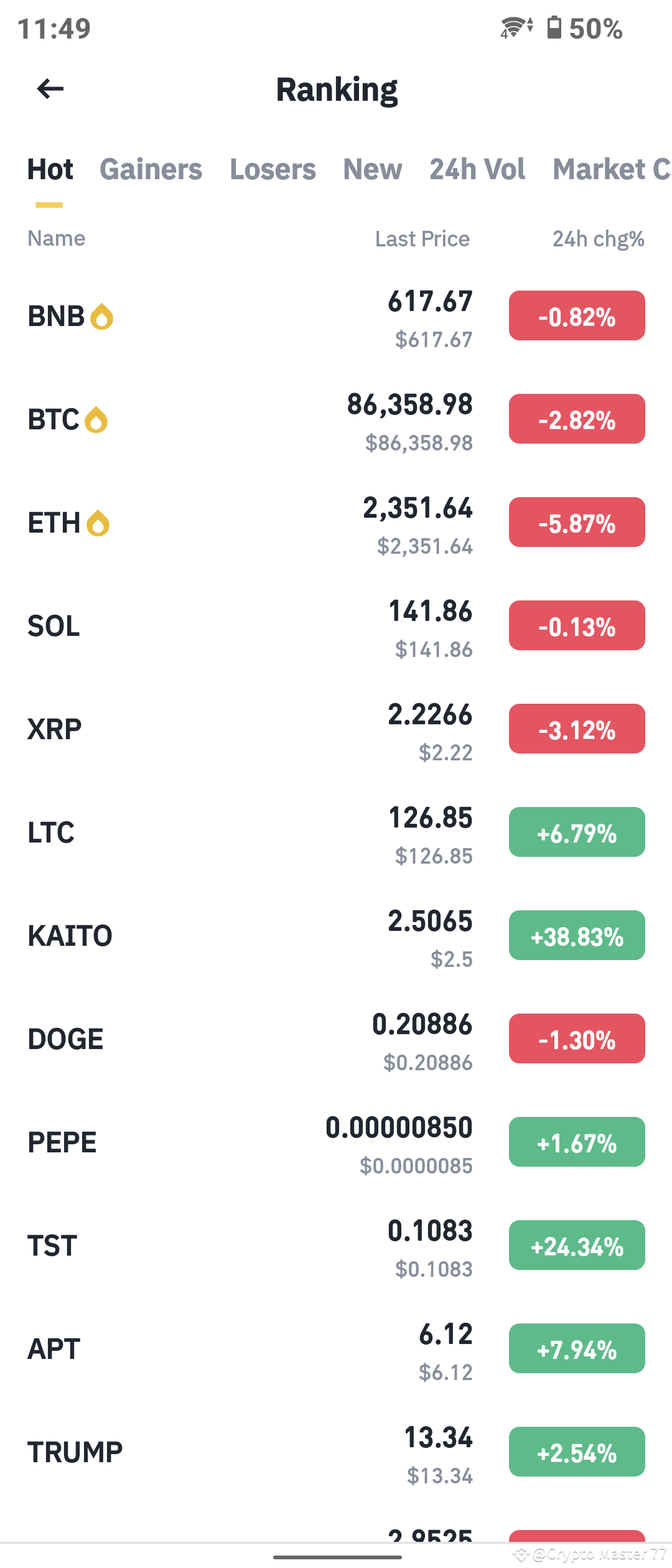 $ETH 🚀 ETH/USDT – Technical Analysis and Key Targets 🎯 | Crypto Master 77 on Binance Square