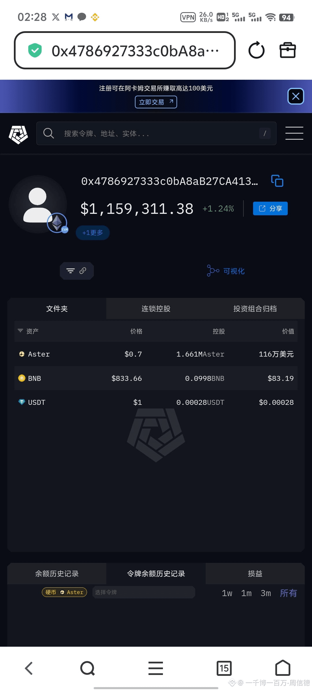 Aster Dog Farm started to buy back 1.1 million from the | 一千博一百万-周信德 on ...