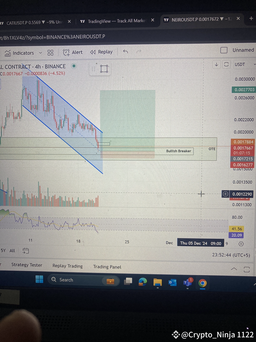$NEIRO hi every one,now you can enter into a long position . | Crypto_Ninja 1122 on Binance Square