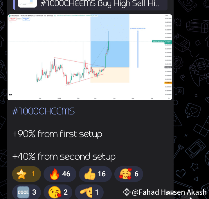 Nice gains on $1000CHEEMS ! Are you planning to take some pr | Fahad ...