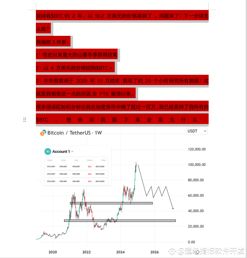 I have sold all my bitcoins, and now I regret it $BTC #币安ME开 | TradingviewBitcoin on Binance Square