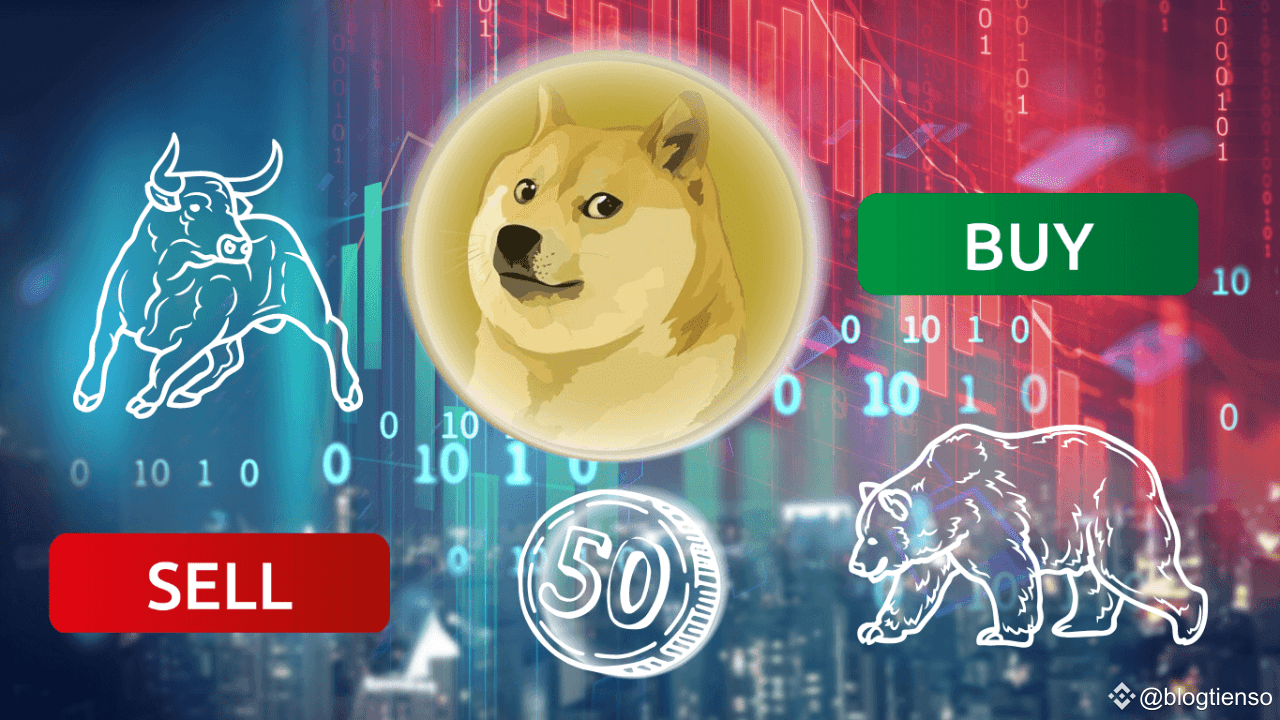 Dogecoin Price Analysis: Will DOGE Recover After Market Volatility? | blogtienso on Binance Square