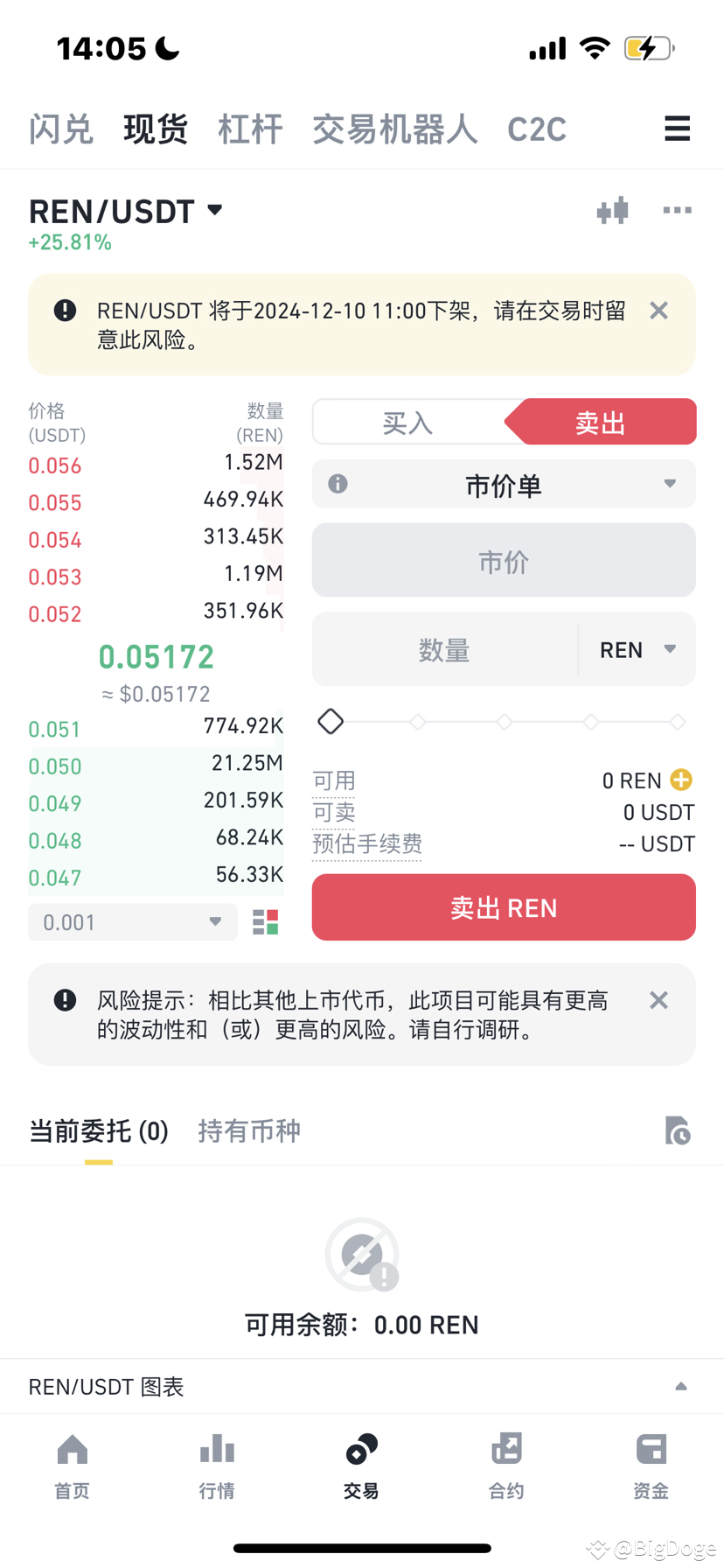 $REN This type of pallet is designed to distribute chips t | 铭记 731 on ...