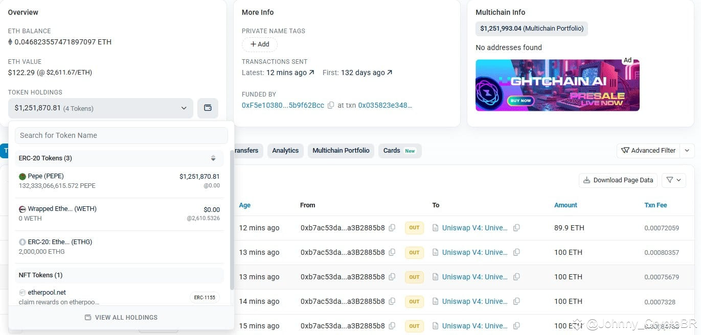 A wallet just bought $1.2M worth of $PEPE in the last 15 mi | Johnny ...
