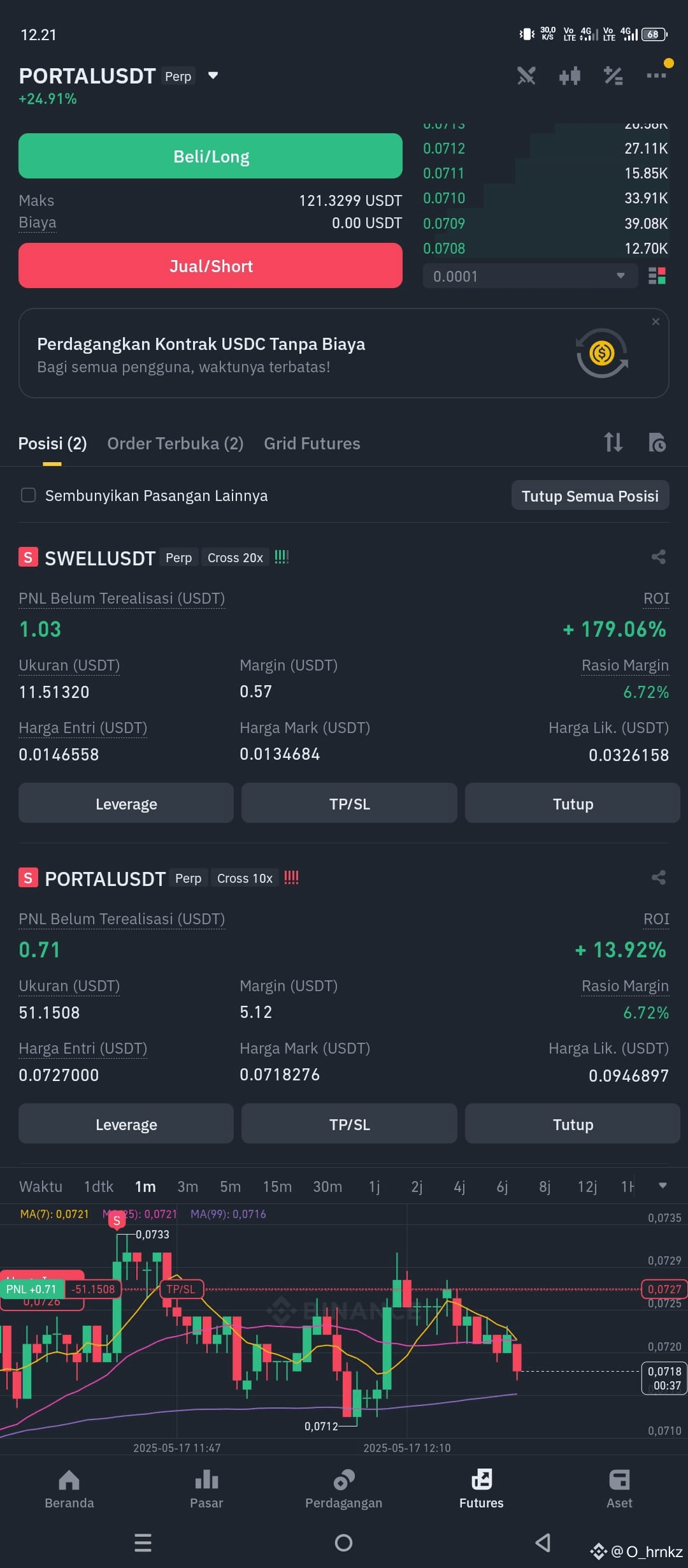 leverage strength x10 ⚡ #BinanceSquareFamily | O_hrnkz on Binance Square