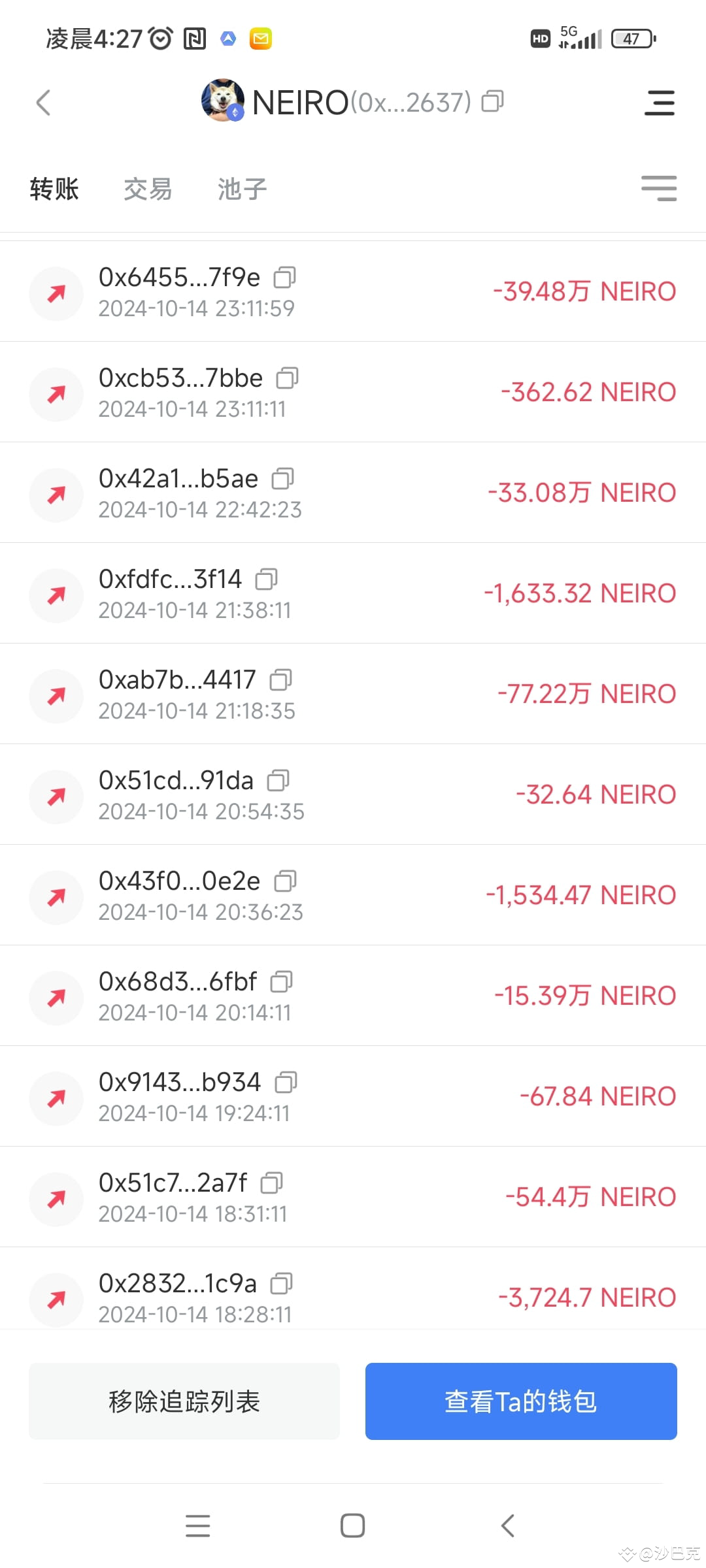 $NEIROETH Those who are long, think carefully. This is goin | 沙巴克 on ...