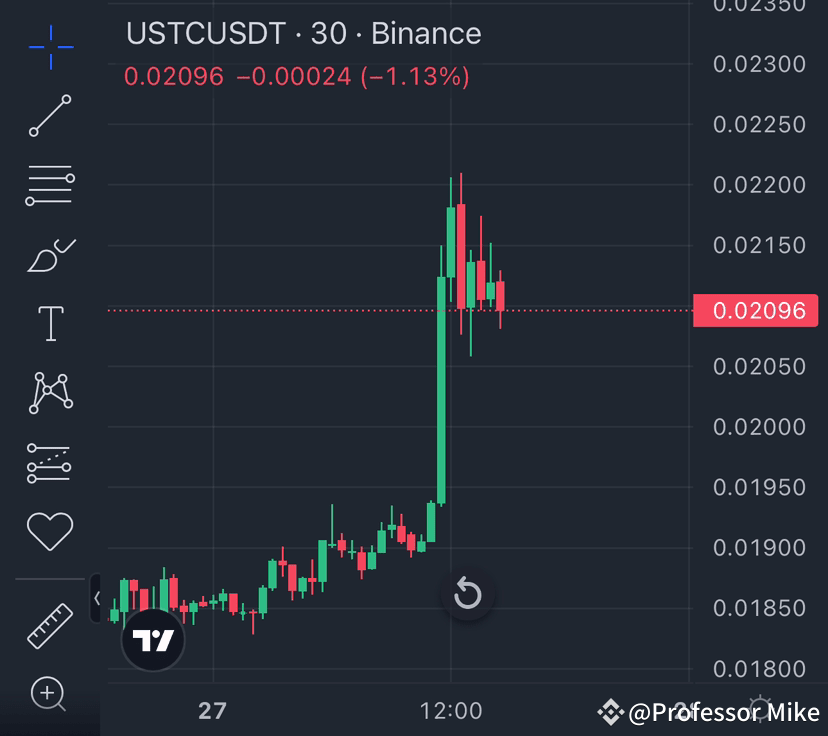 $USTC /USDT on the Move: Short-Term Opportunity! 💯🔥 $USTC | Professor Mike on Binance Square