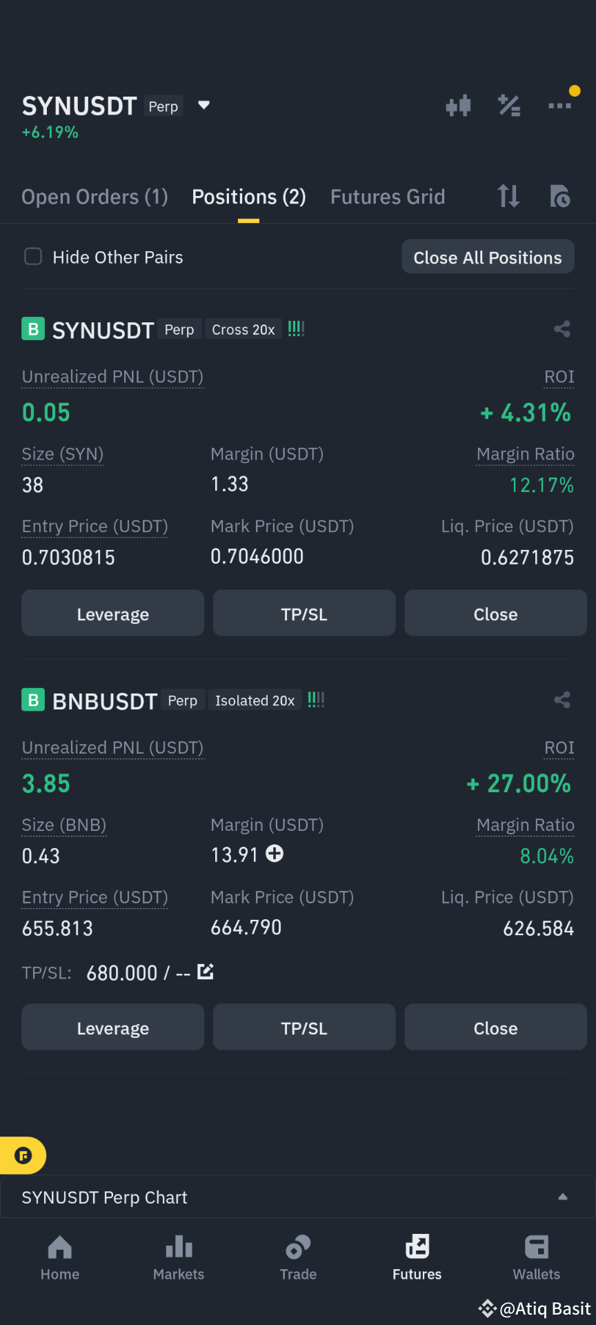 HOLD or NOT? | Atiq Basit on Binance Square