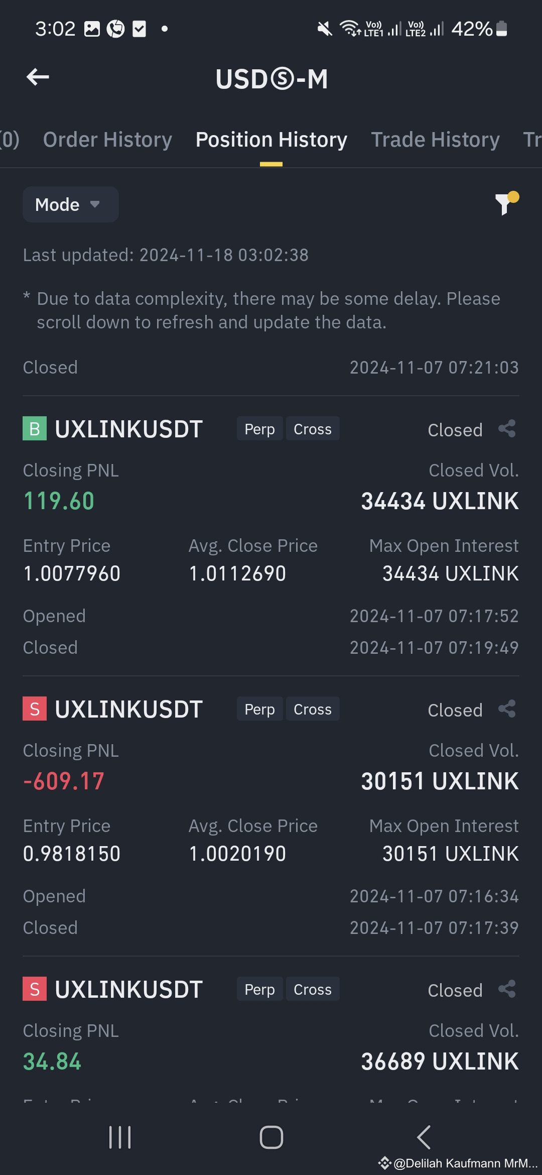 Never gamble guys! Lost 5k$ capital. Now will add 2k$ to mak | Eswy7007 ...