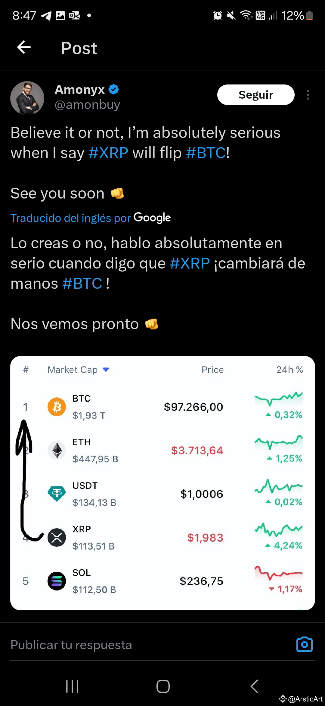 Is XRP going to the moon? We've seen this movie before 🎬 | Martin_Ars ...