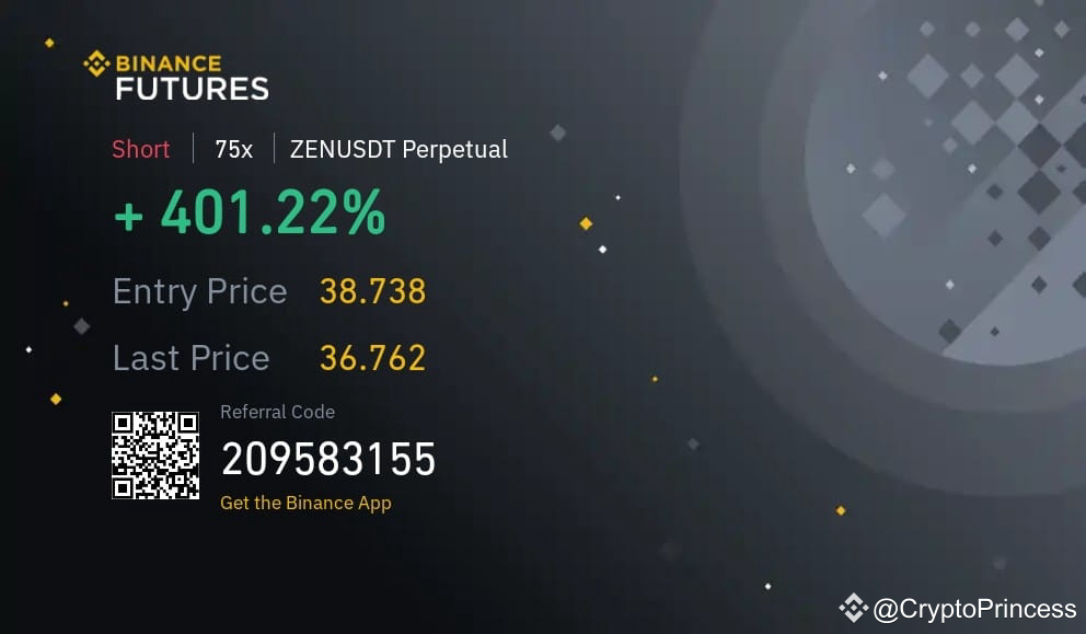 Just 5 min Scalp Profit $ZEN #ZEN/USDT💥 | CryptoPrincess on Binance Square