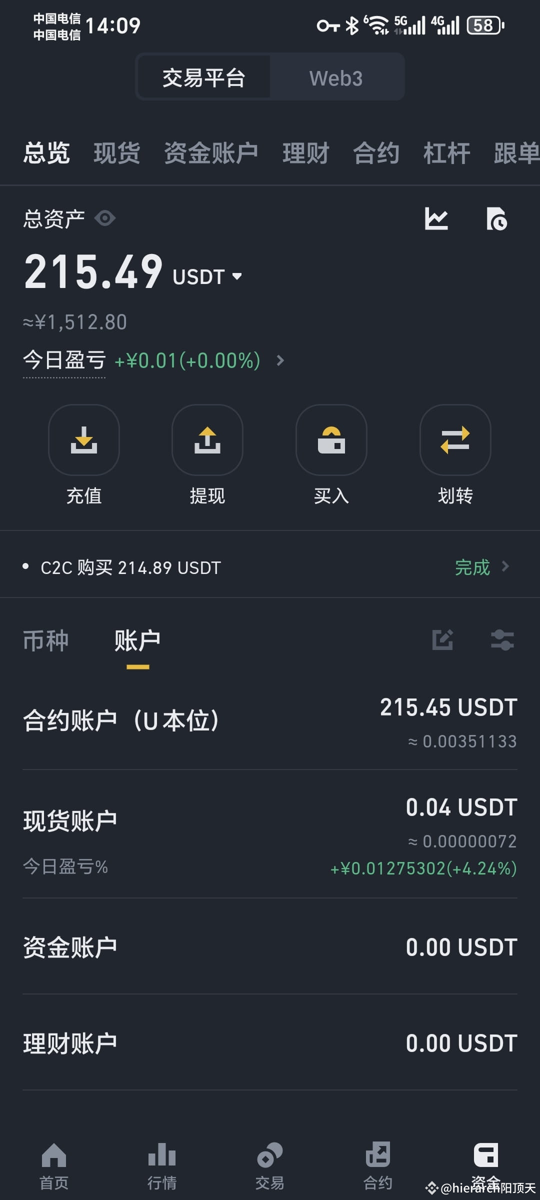 Bought it for 1500 RMB. Let's see how long it will take to g | hierarch ...