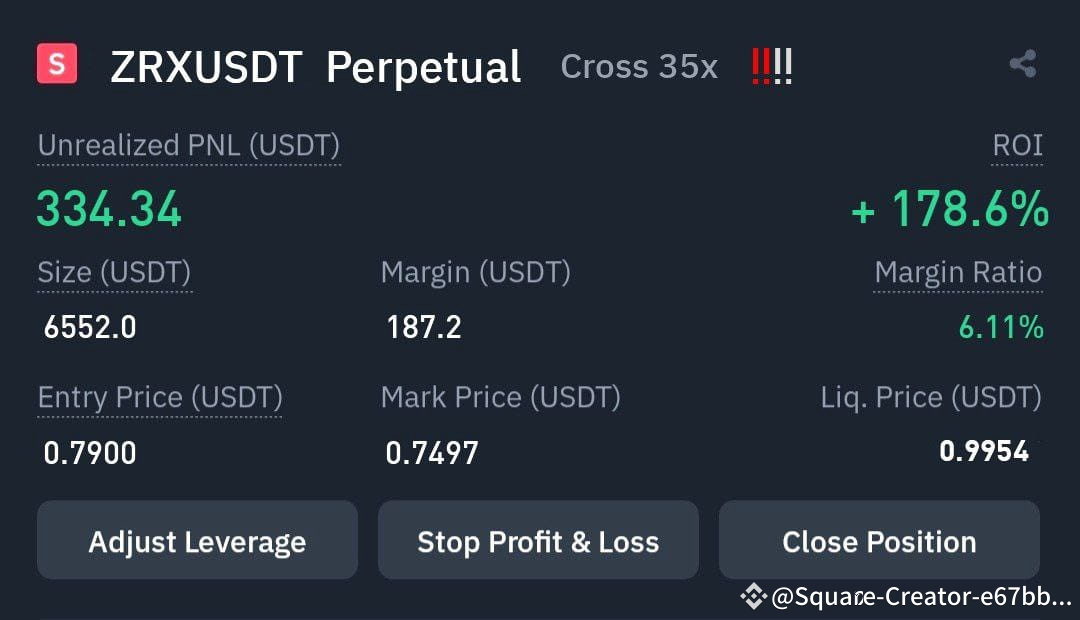 ZRX/USDT | Square-Creator-e67bbc36e on Binance Square