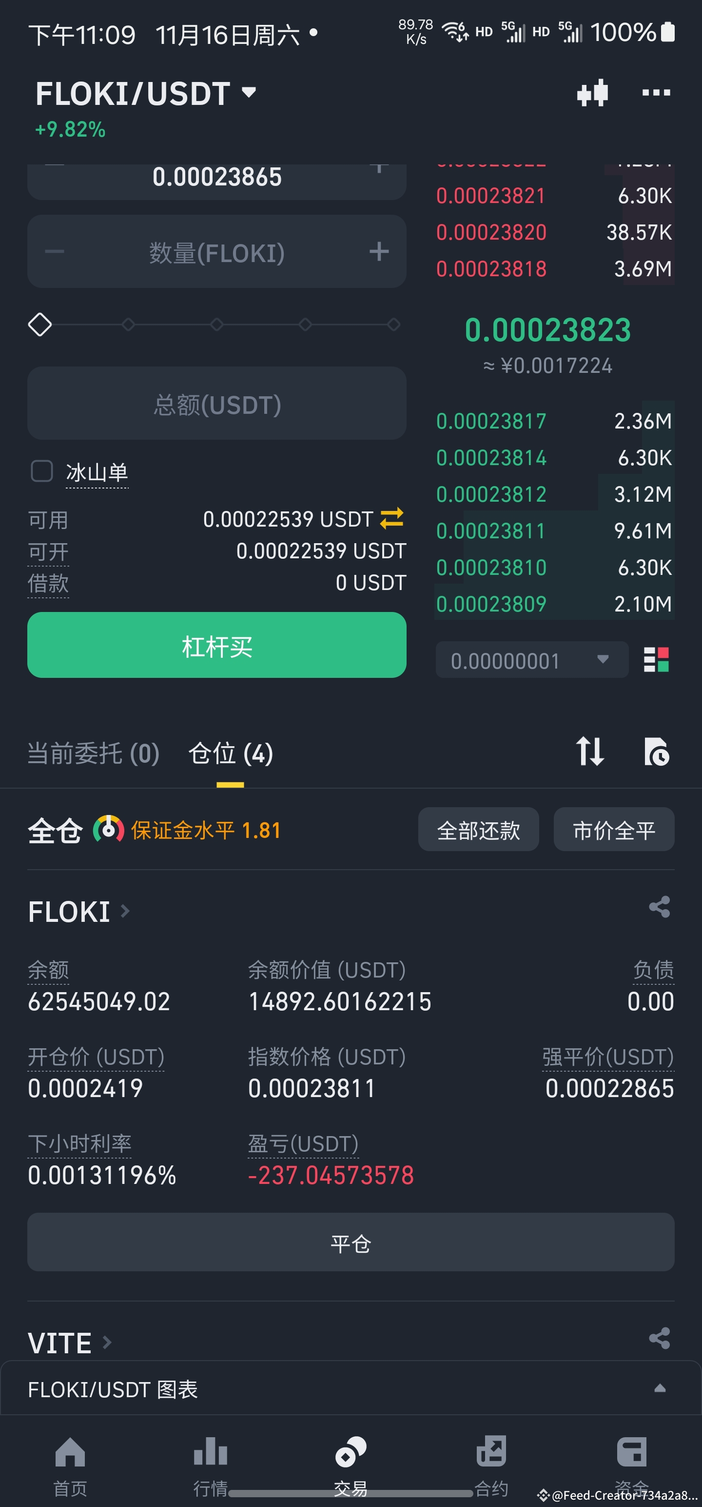 $FLOKI cnnnn | Feed-Creator-734a2a882 on Binance Square