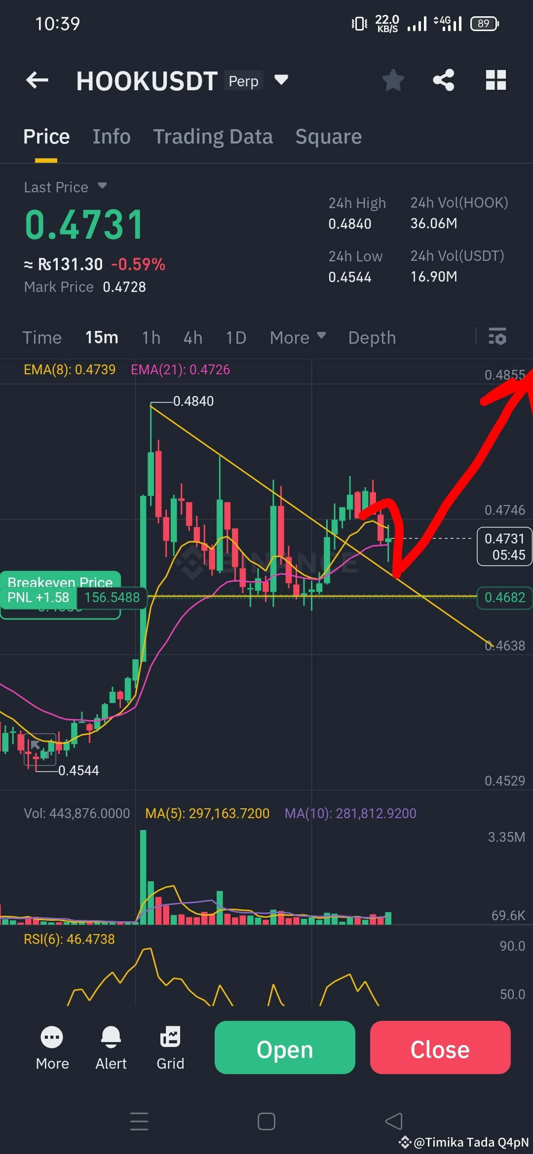 $HOOK supper bullish in hook, | Timika Tada Q4pN on Binance Square