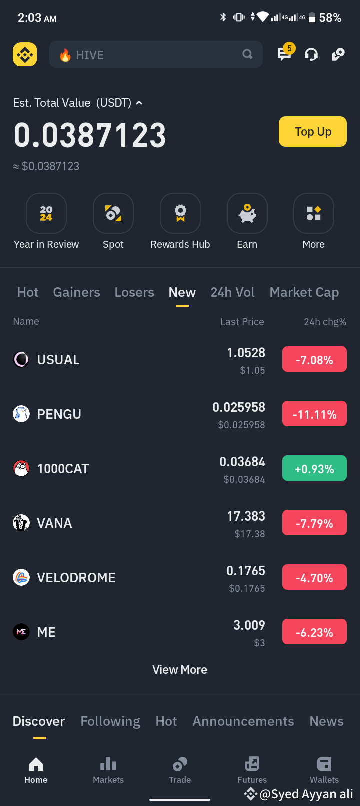 814022571 | Syed Ayyan ali on Binance Square