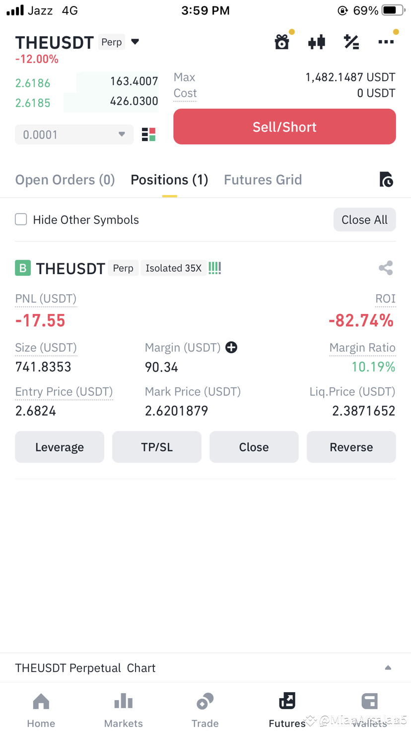 I am very disheart💔 no one guide me here ..i lost too much | 7555 on ...