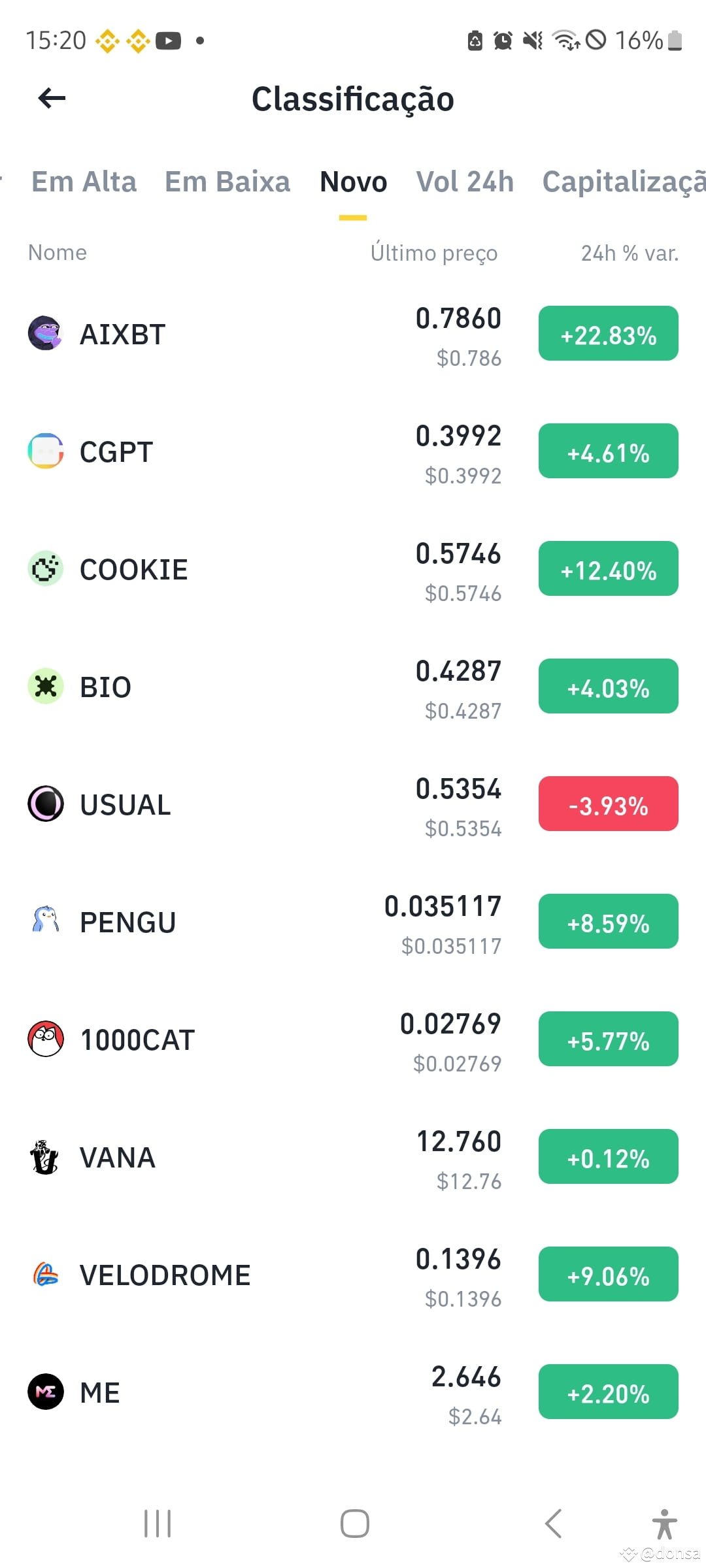 $USUAL congratulations to those involved | donsa on Binance Square