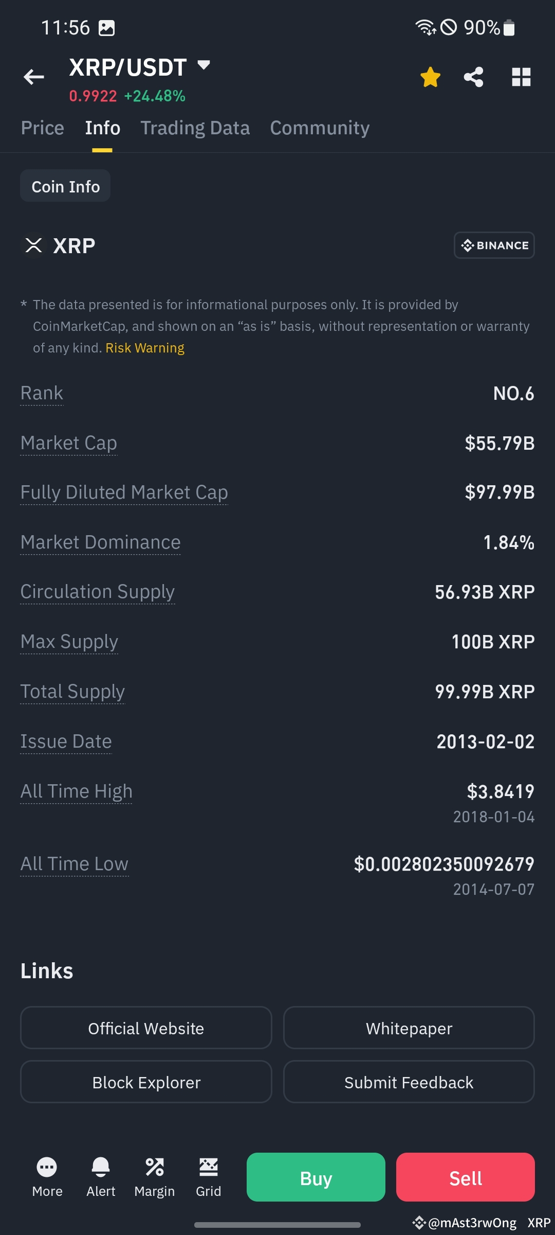 just for the records, $XRP @ #6 with Market Cap $55.79B 🌙 | mAst3rwOng ...
