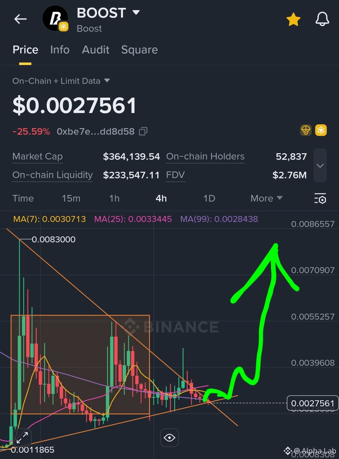 🚨 $BOOST – BOTTOM / BREAKOUT WATCH ALERT 🚨 🟩 Entry | Alpha Lab on ...