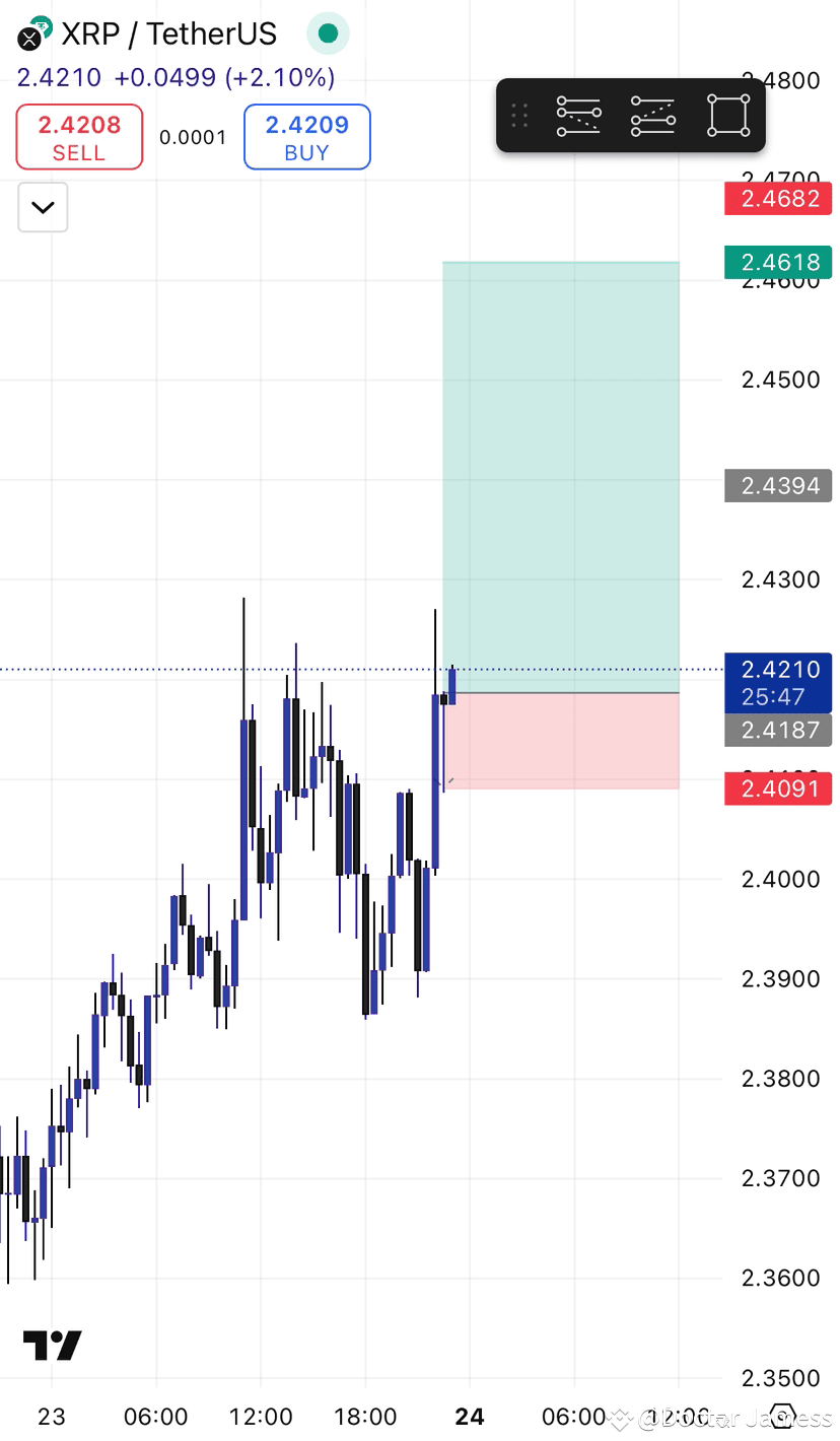 $XRP /USDT – Bull Run Confirmed 100% ! Take entry Now ! 🔥💯 | Doctor Jamess on Binance Square