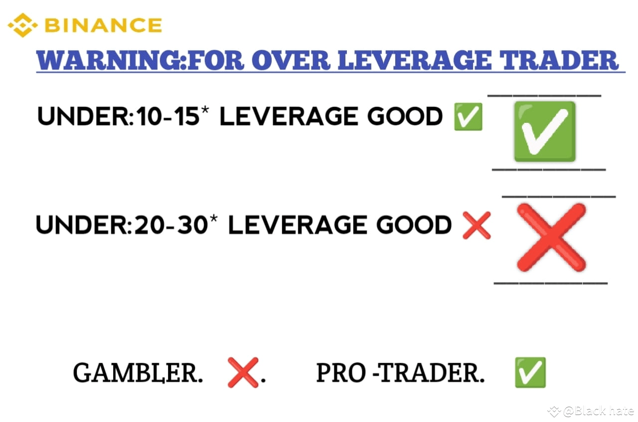 ⚠️🚨 WARNING FOR OVER-LEVERAGED TRADERS 🚨⚠️ Who is an Over- | Black hate ...