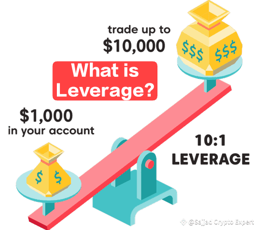 Mastering Leverage in Crypto Trading: A Guide to Amplifying | Sajjad ...