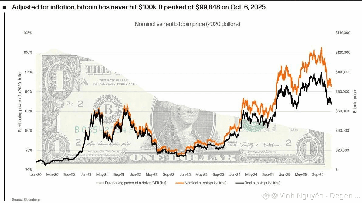 🚨 BREAKING: Alex Thorn, Head of Research at Galaxy, has | Vinh Nguyễn ...