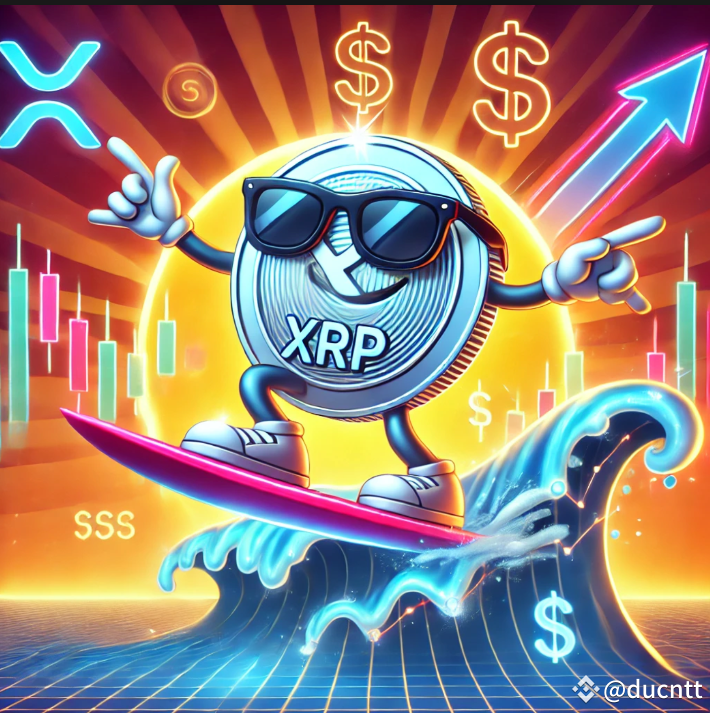 XRP Technical Analysis and Trading Strategy #Xrp🔥🔥 --- Te | ducntt on ...