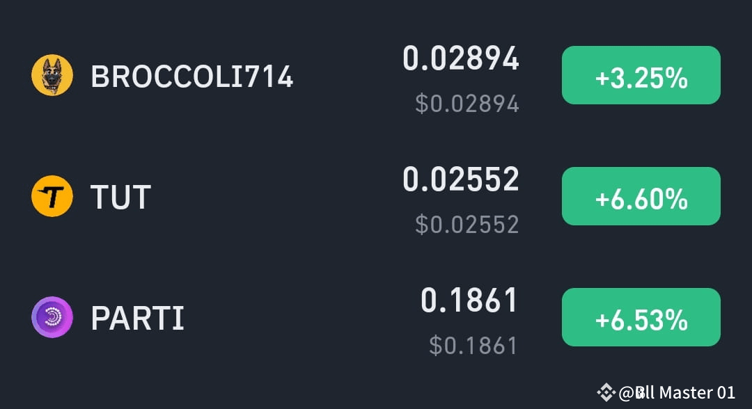 Profitable 🐻 Bearish Setups for BROCCOLI714, TUT, and PARTI | Bull ...