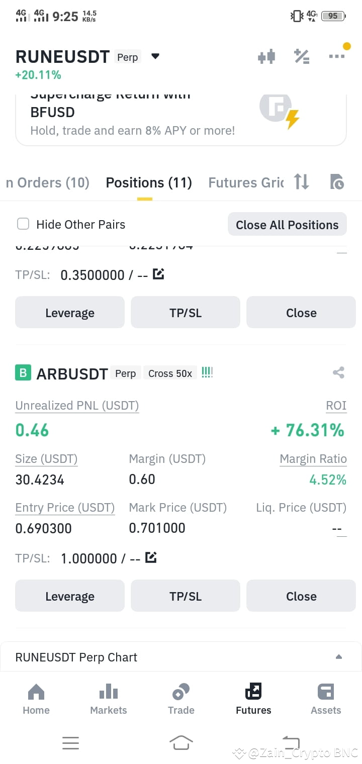 📢Free Signal🔥 Coin Name: ARB/USDT💰 📊Signal Type: FUTURE | Zain_Crypto ...