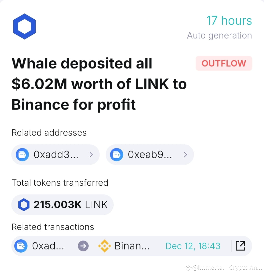 🚨🚨 Whale deposited all $6.02M worth of $LINK to Binance fo | Immortal - Crypto Analyst on ...