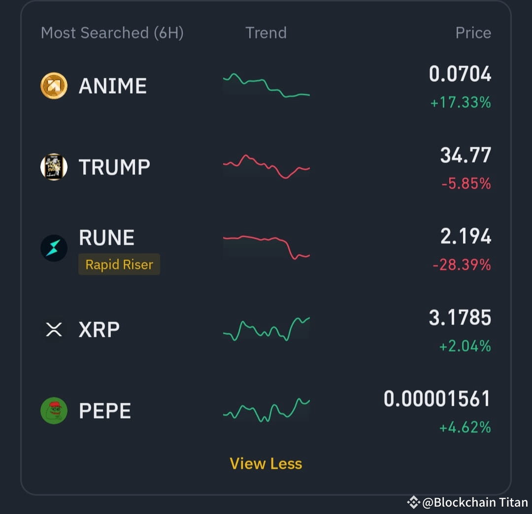 🚨 $PEPE /USDT: Bullish Momentum Building – Eyes on the Brea | Blockchain Titan on Binance Square