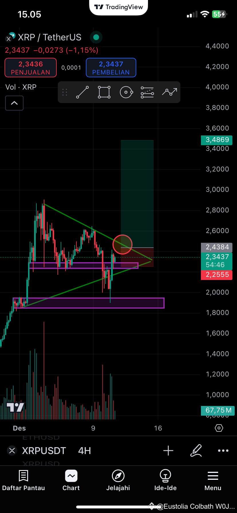 $XRP it's time!! Don't miss it again Dyor Enjoy the pump🚀🚀 | Eustolia Colbath W0JT on Binance Square