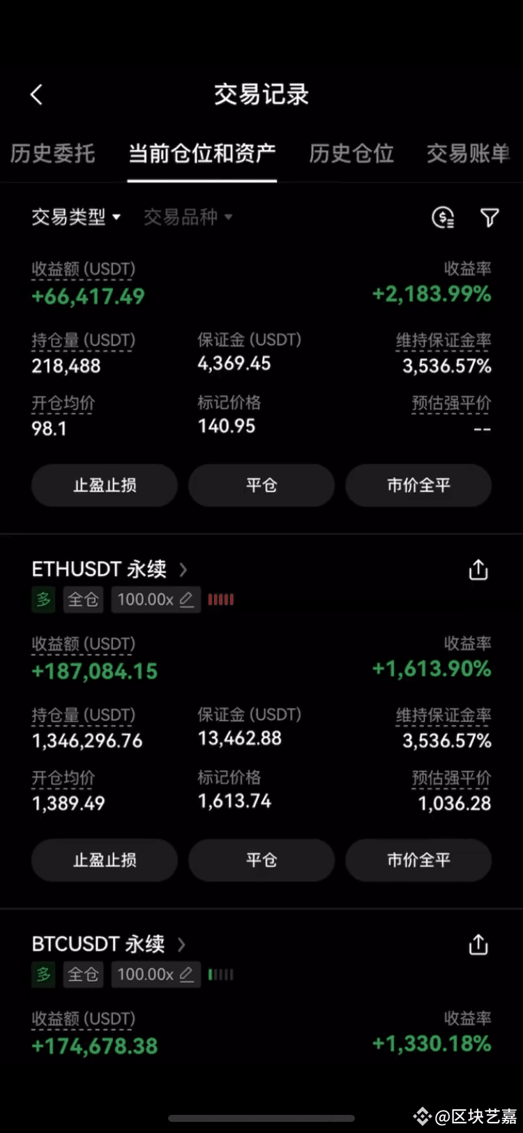$BTC Successfully bought at the bottom, just lay flat! Choo | 区块楚洋 on ...