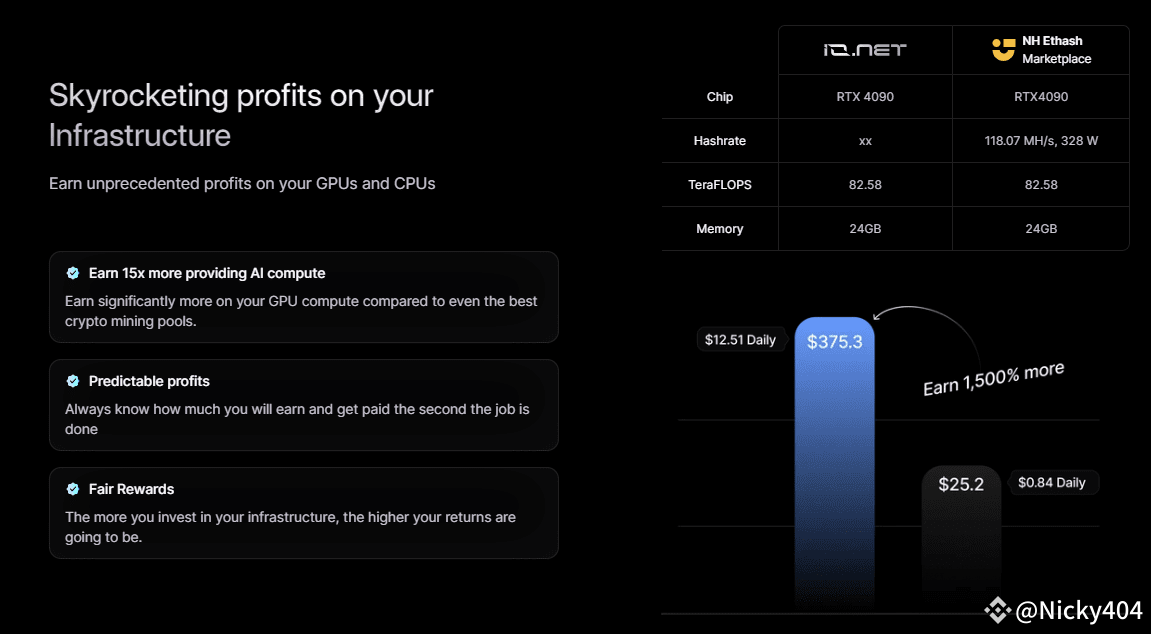 What is io.net? What is outstanding about the DePIN project valued at $1 billion on Solana?# ...