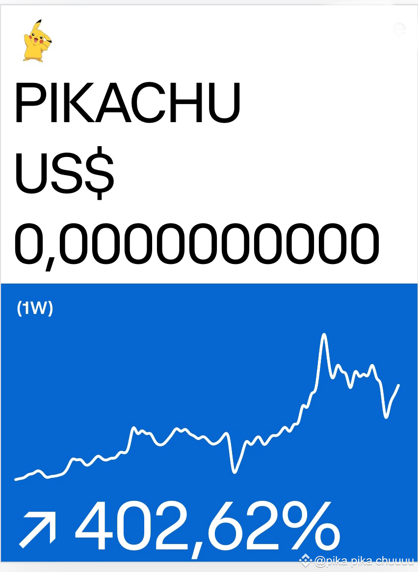 Pikachu Inu (PIKACHU) is currently ranked#3562on CoinMarketC | pika ...