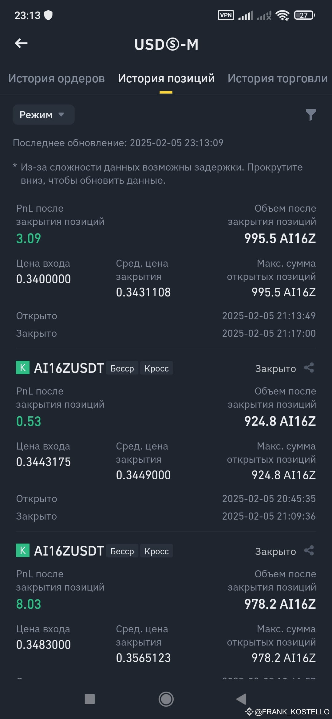 Hello everyone, small profits for today. I want to say that | FRANK ...