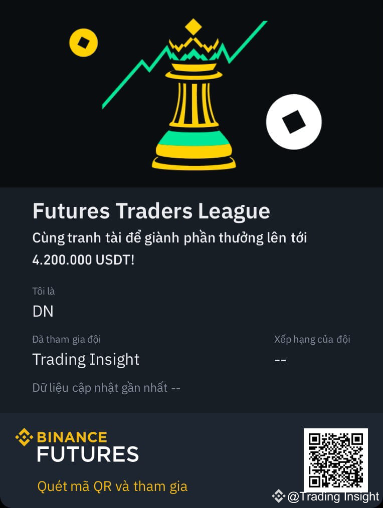 🚨 Together with Trading Insight Tham Gia, the Trader League | Trading ...