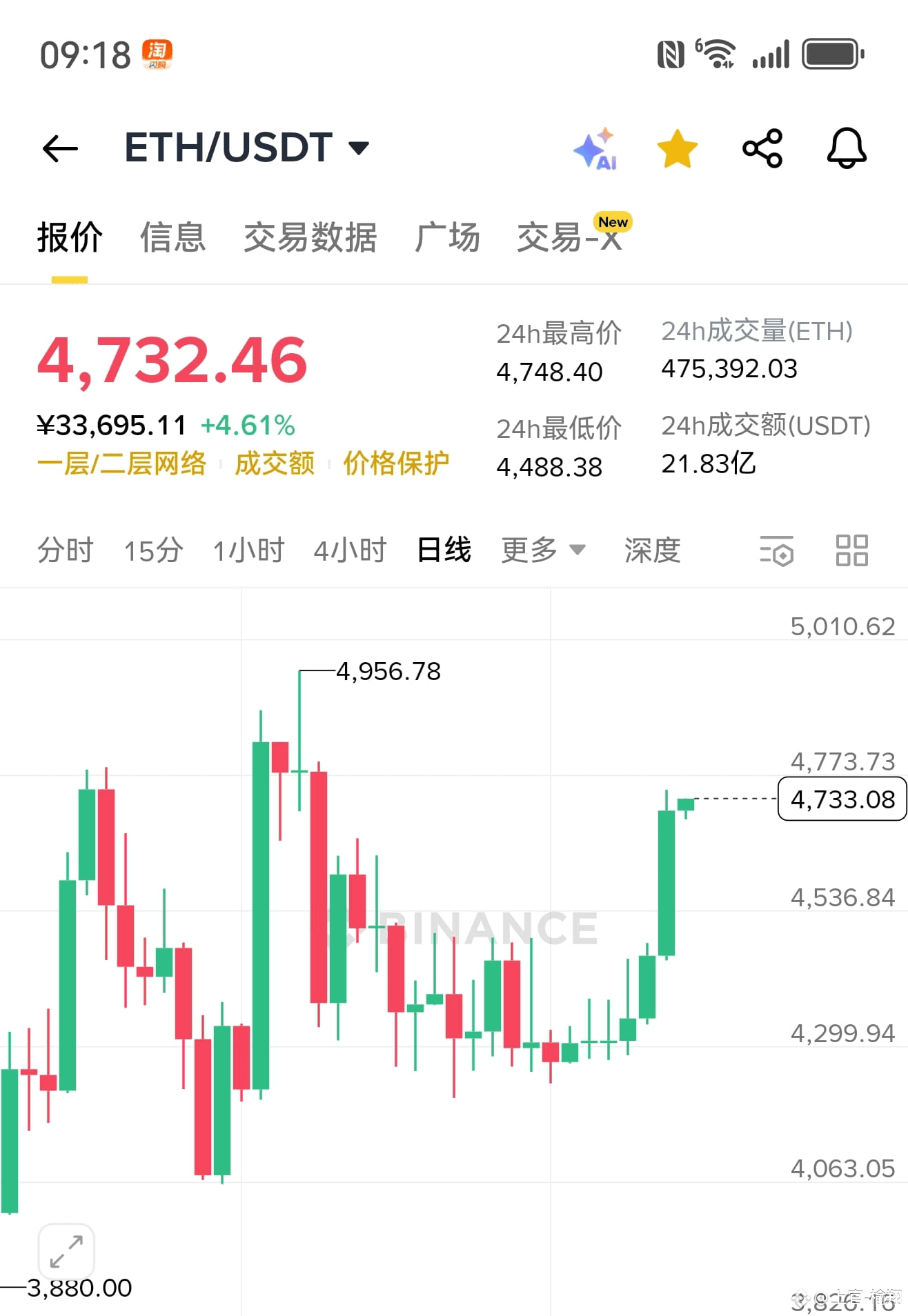 Another week has passed, and tomorrow we will be collecting | 上官-榆翔 on ...